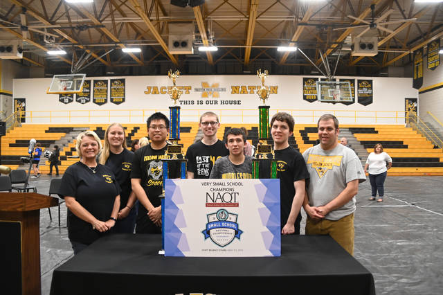 Mayor signs proclamation for Middlesboro Academic Team - Middlesboro ...